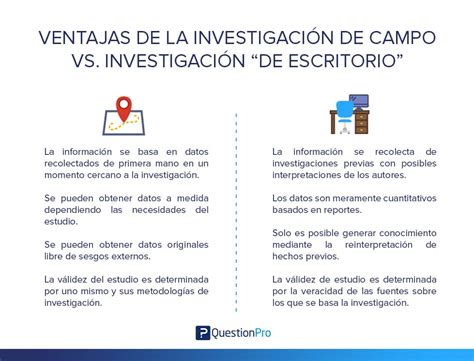 Las Ventajas Y Desventajas De La Investigaci N Cient Fica Qu Estudios Debemos Seguir