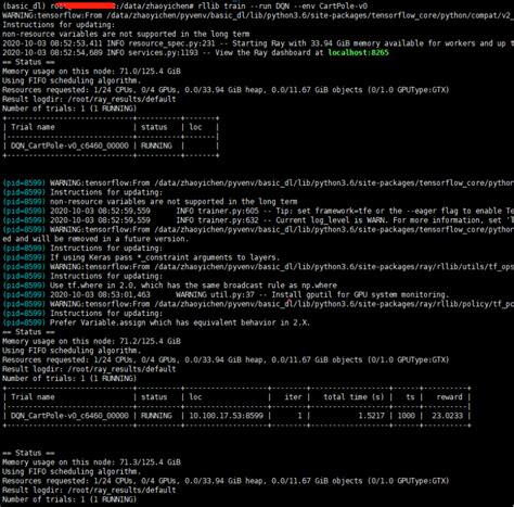 reinforced learning framework rllib tutorial 002 training apis quick start and configuration items
