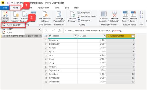 How To Sort Months Chronologically In Power Bi Towards Data Science