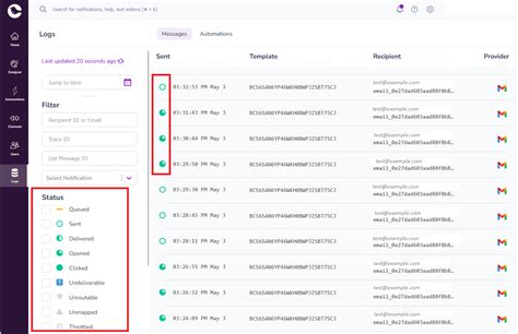 Sending Password Reset Notifications From Your Laravel Php Framework