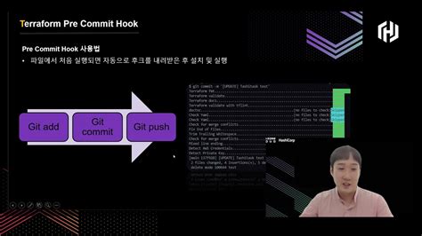 Github Action과 Terraform 사전 커밋 후크의 지속적인 통합 Continuous Integration Of