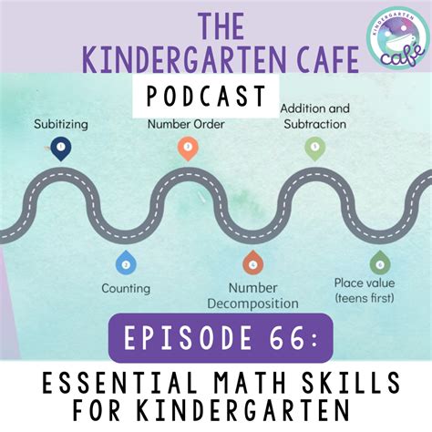 Essential Math Skills Every Kindergartener Needs ~ Ep 66 Kindergarten Cafe