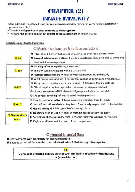 Solution Microbiology Immunology Overview Immune Innate Antigens T Cell Mediated Cytokines