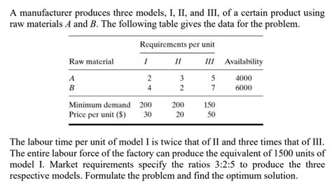 Solved A Manufacturer Produces Three Models I II And Chegg