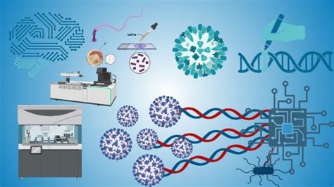 Evolution Of Clinical And Diagnostic Microbiology In The Era Of