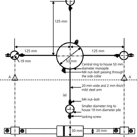 Pdf Analysis And Design Of Monopile Foundations For Offshore Wind Turbine Structures