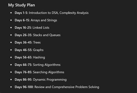 Aayush Redij On Linkedin 100daysofdsa 100daysofdsa Codingchallenge