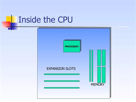 Introduction To Computer Ppt