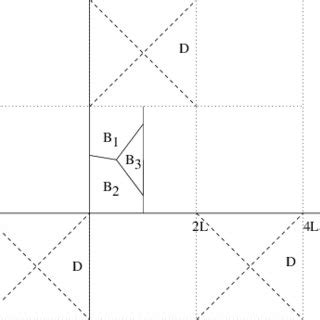 BER Plot Of Adaptive Modified T H Precoding VSLMS Algorithm For Channel