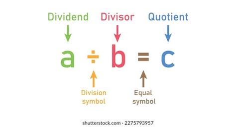 Divisor Definition