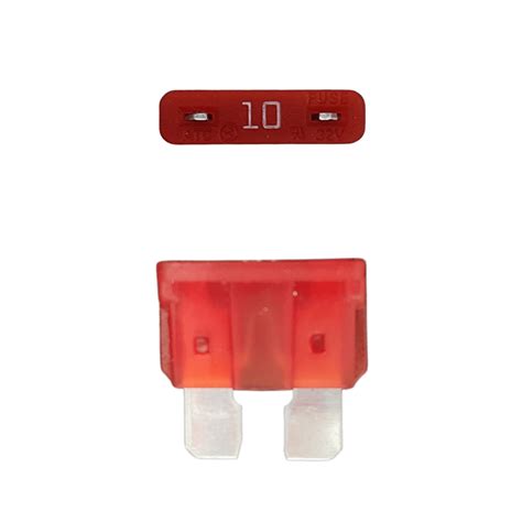 Choosing The Right Type Of Fuse For Your Needs Fuse Buyers Guide