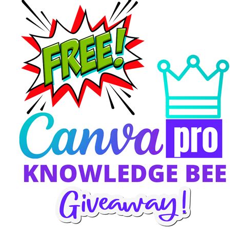 Knowledge Bee ক্যানভা সম্পর্কে বিস্তারিত ক্যানভা কি What Is Canva ক্যানভা