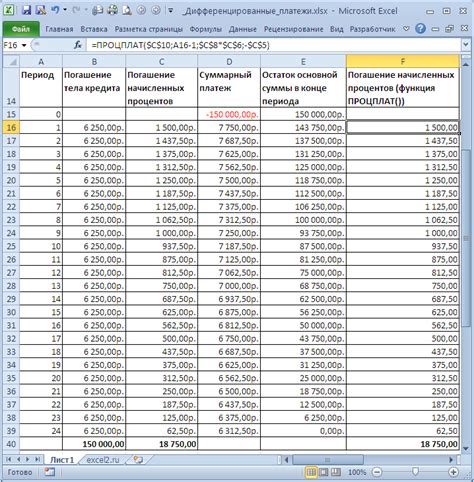 Дифференцированные платежи по кредиту в Excel Примеры и описание