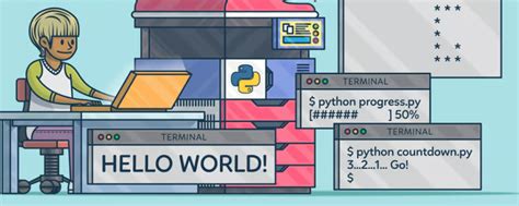 Printing Text In Python Lets Begin This By Printing The Hello By Shaloo Mathew