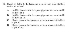 The ACT Science Section Everything You Need To Know PrepMaven