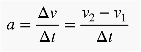 How To Measure The Impact From A Collision Wired