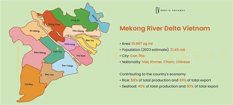Where Is Mekong Delta In Vietnam Map