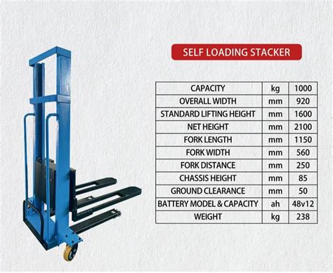 Electric Stacker Self Loading Unloading At ₹ 160000 Battery Stacker In Dombivli Id