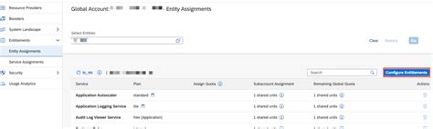 Integrate Sap Task Center With Concur Sap Community