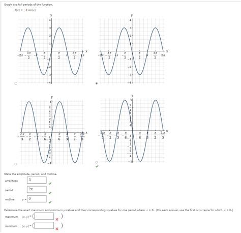 Solved Graph Two Full Periods Of The Chegg