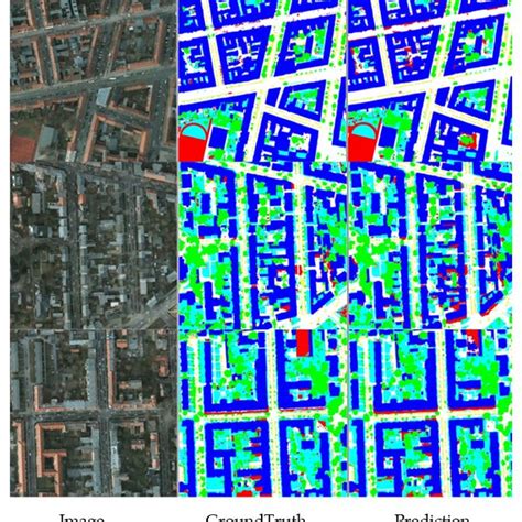 Visualization Result Of Mfnet In The Potsdam Dataset Download Scientific Diagram