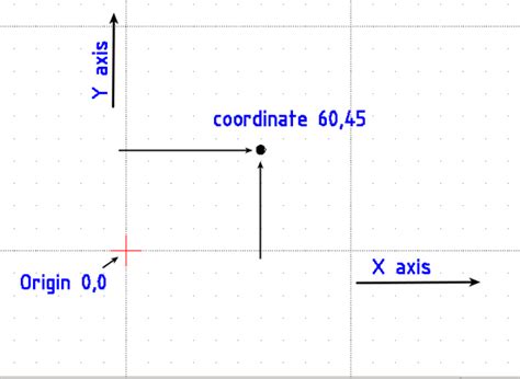 Coordinate System Librecad Wiki