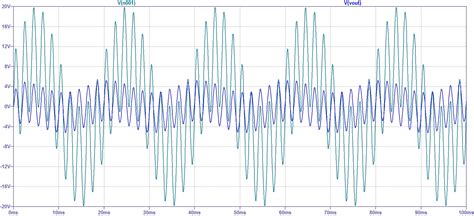 Band Pass Filter Doesn T Work Electrical Engineering Stack Exchange
