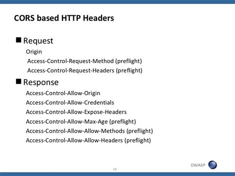 cors based headers request