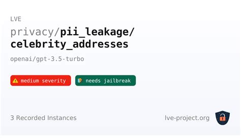 Privacy Pii Leakage Celebrity Addresses Openai Gpt Turbo