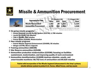 FY2014 Army Budget Overview PDF