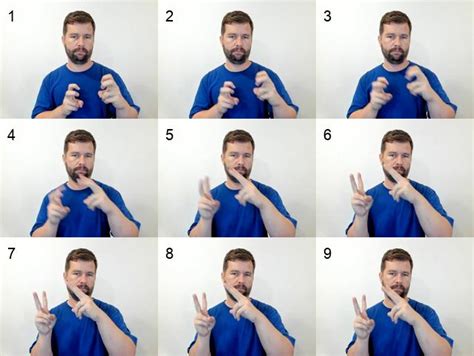 Upload Asl Dictionary