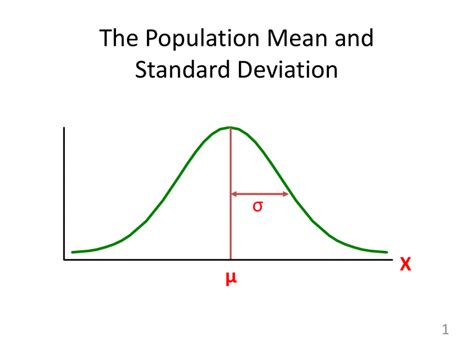 The Mean And Standard Deviation