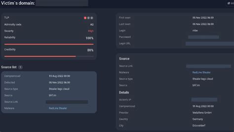 Russian Speaking Threat Actor Farnetwork Linked To 5 Ransomware Gangs Redpacket Security