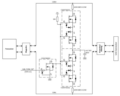 SN HVD CAN Termination Using MOSFETs Interface Forum Interface TI E E Support Forums