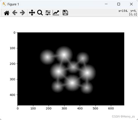 图像分割 分水岭算法henryzhangs的博客 Csdn博客