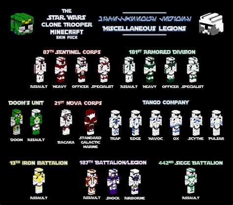 My Clone Trooper Minecraft Skin Pack Is Here Nearly Every Clone