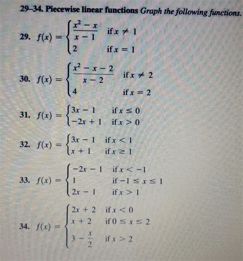 Solved 15 Graph Of A Linear Function Find And Graph The