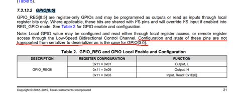 DS90UB927Q Q1 Remote GPIO Interface Forum Interface TI E2E Support Forums