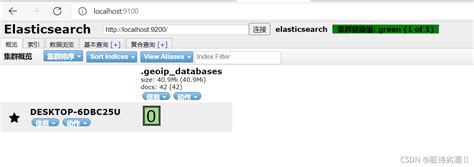 Elasticsearchbat闪退的各种问题解决思路clibat闪退 Csdn博客