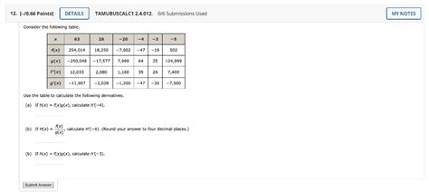 Solved Consider The Following Table Use The Table To