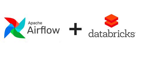 Query Federation On Databricks Sql By Abraham Pabbathi Medium