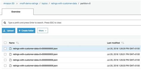 Democratizing Stream Processing With Apache Kafka® And Ksql Part 2