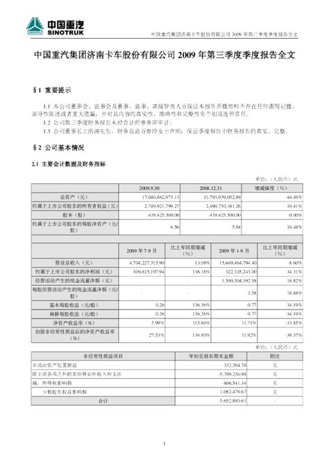 中国重汽：2009年第三季度报告