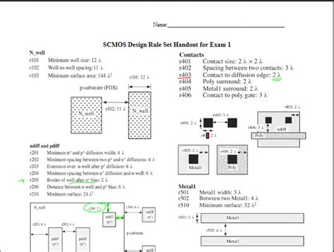 Name Consider The CMOS Circuit Layout Shown Below Chegg Com