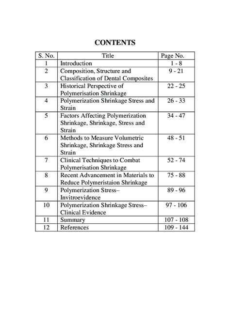 Download Polymerization Shrinkage And Dental Compositesi Pdf Online