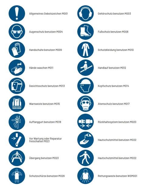 Sicherheitszeichen Und Symbole Und Ihre Bedeutung