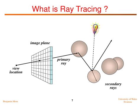 Ppt Computer Graphics 2 Lecture 13 Ray Tracing Techniques Powerpoint