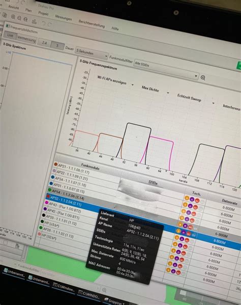 Advertise Arubanetworks Instant Ap Names For Ekahau Johnlosede