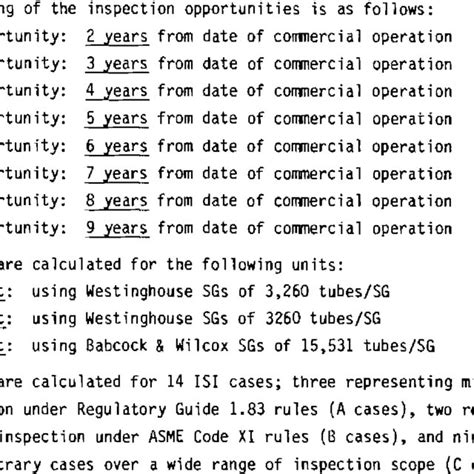 Ground Rules For Calculation Of Isi Indices 1 The Evaluation Period Is Download Scientific