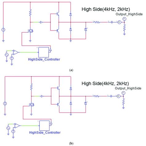 Electrical Characteristics For A Series Connection Of PV Modules A Download Scientific
